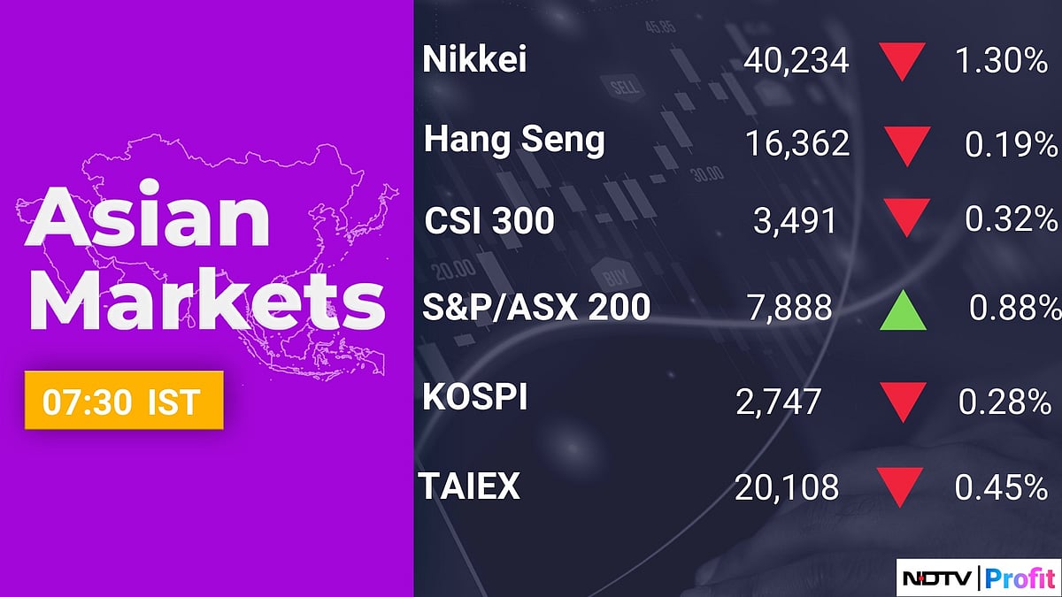 Trade Setup For March 28: Everything You Should Know Before Opening Bell