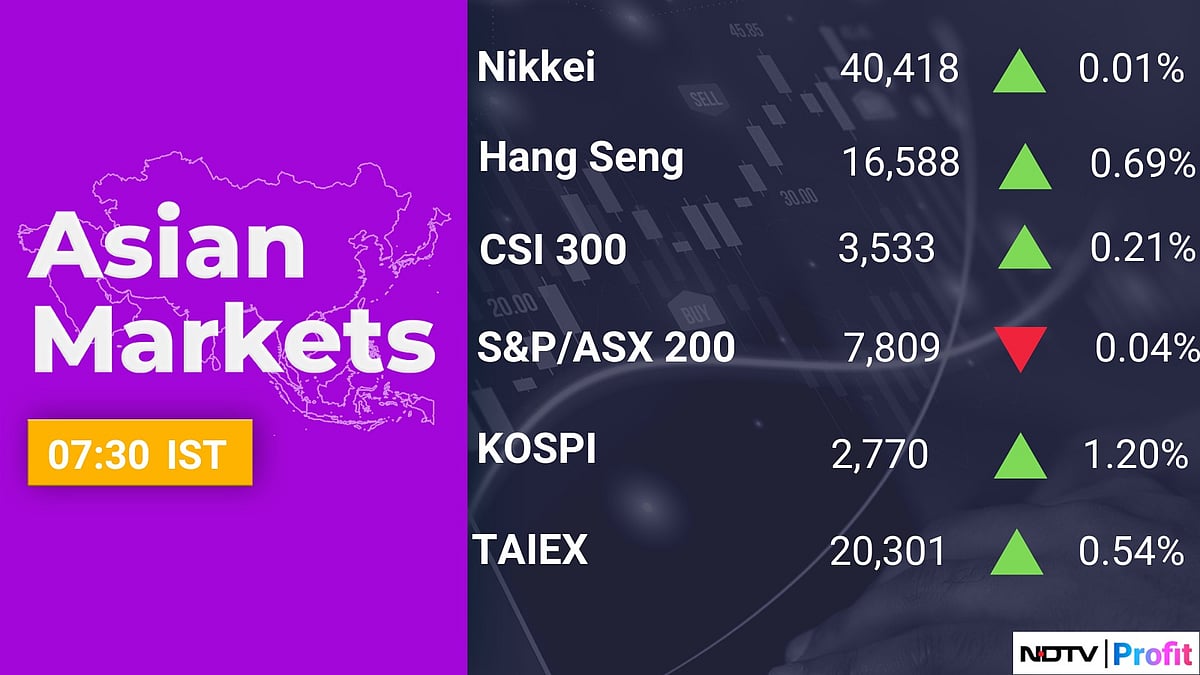 Trade Setup For March 26: Everything You Should Know Before Opening Bell