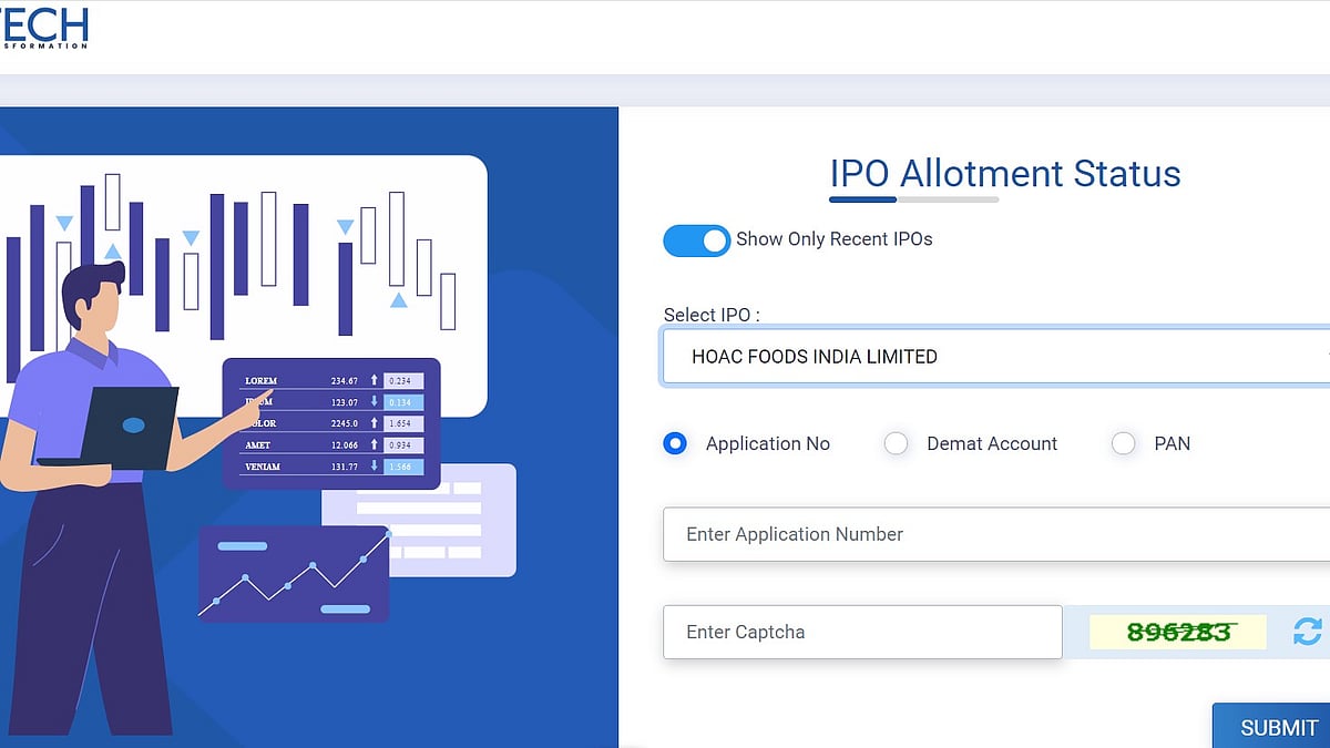 HOAC Foods India IPO Allotment Is OUT: Follow These Steps To Check Application Status