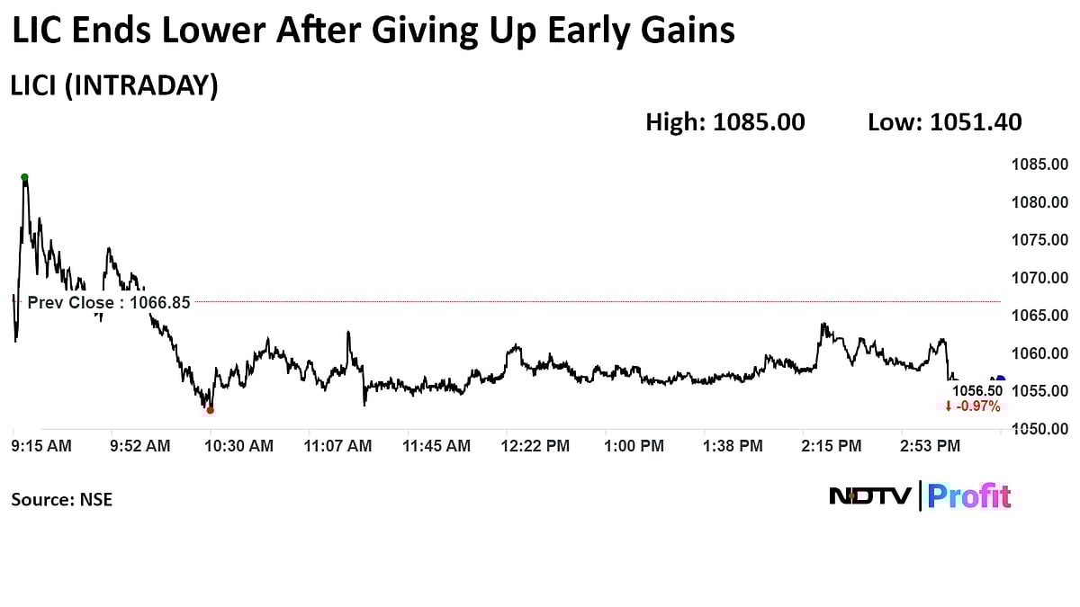 LIC Denies Reports Of Mega Land Sale For $7 Billion