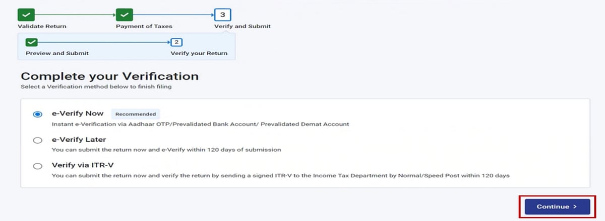ITR Filing 2024: How To File Income Tax Return? A Step-By-Step Guide