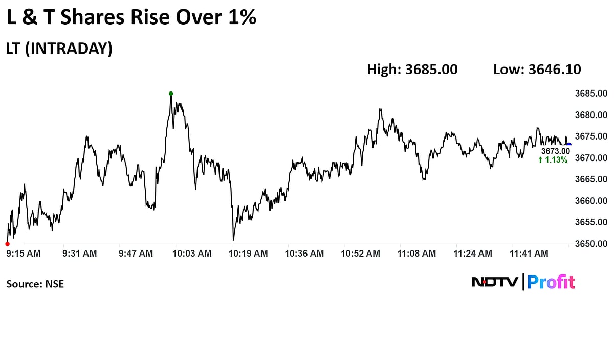 L&T Share Price Rises After Securing Contract For Indian Navy Fleet ...