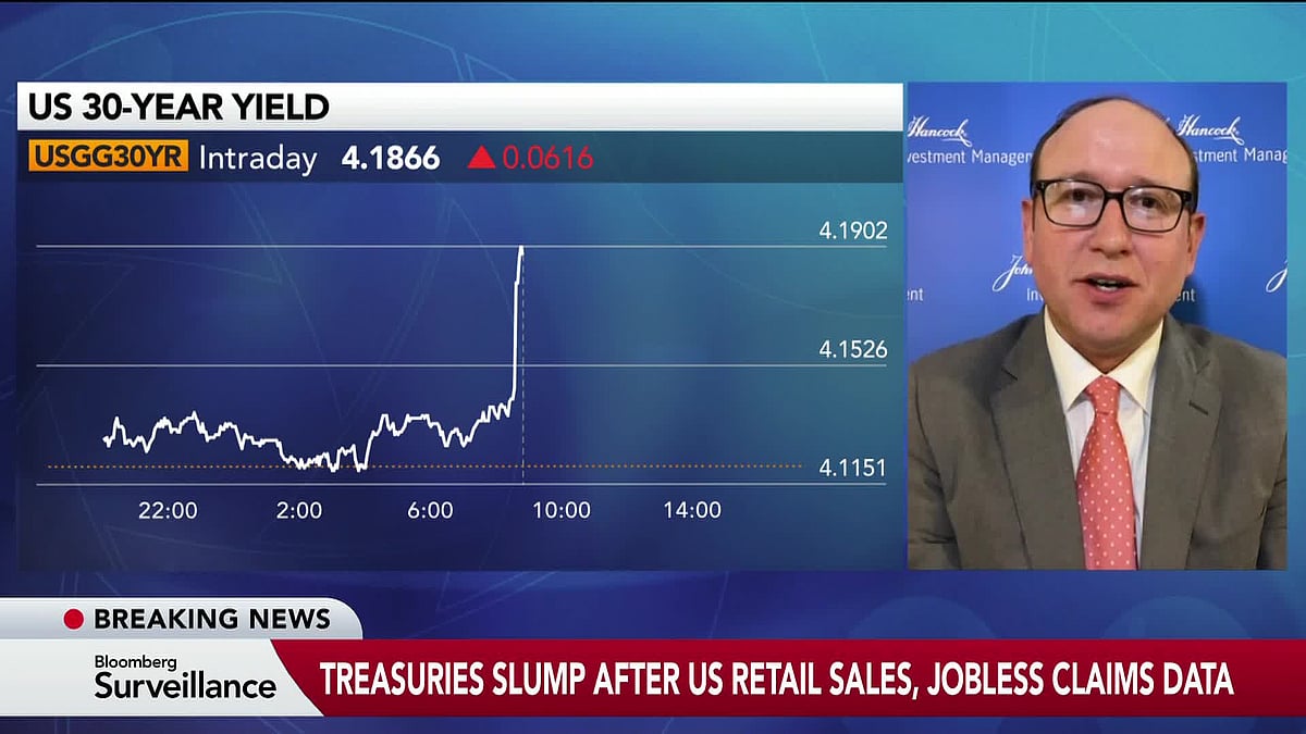 US Stocks Rally as Data Show Economy Is Holding Up: Markets Wrap