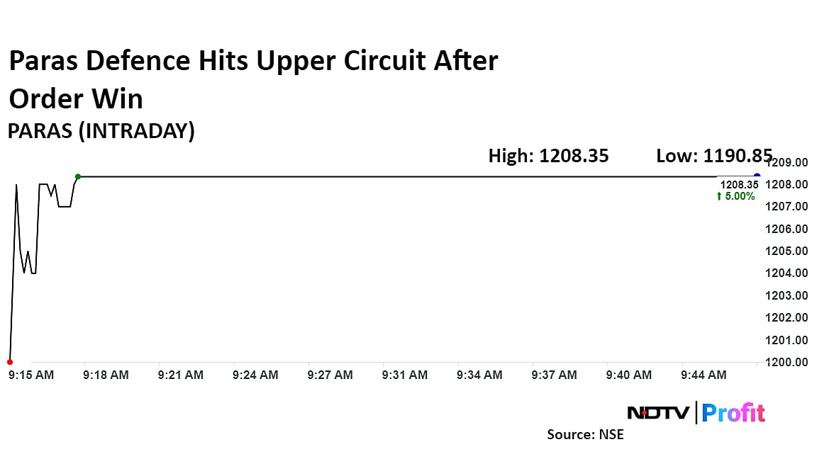 Paras Defence Shares Hit Upper Circuit After Order Win From L&T