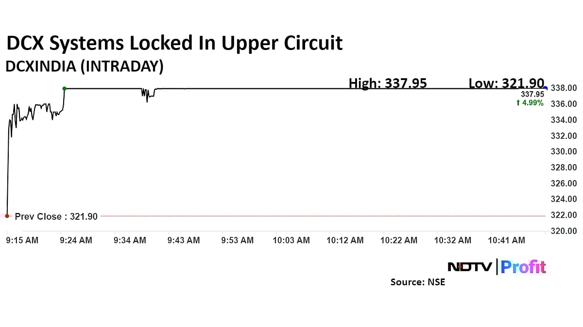 DCX Systems Locked In Upper Circuit After Bagging Rs 107 Crore Orders