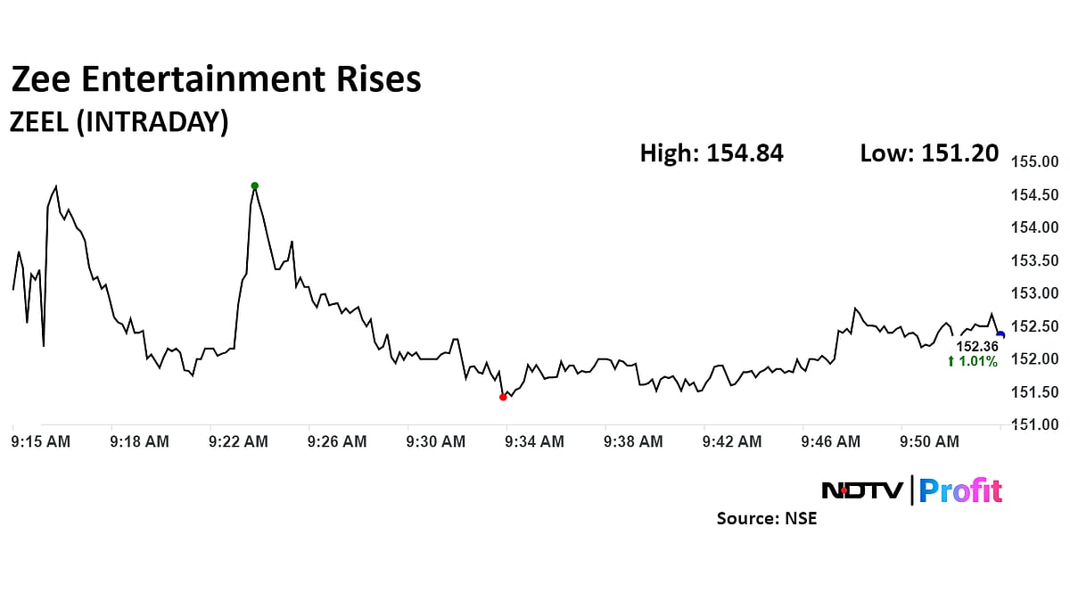 Zee Needs To Focus On Governance, Attrition, Revenue Post Sony Dispute ...