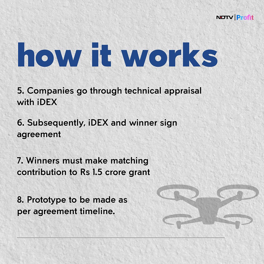 Defence Startups Need To Look Past iDEX To Sustain Their Businesses