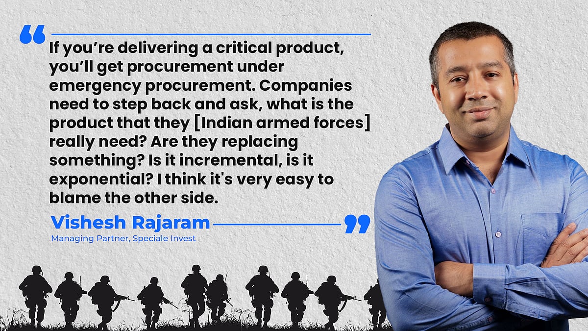 Challenges and Opportunities for Defence Startups in India: Navigating ...