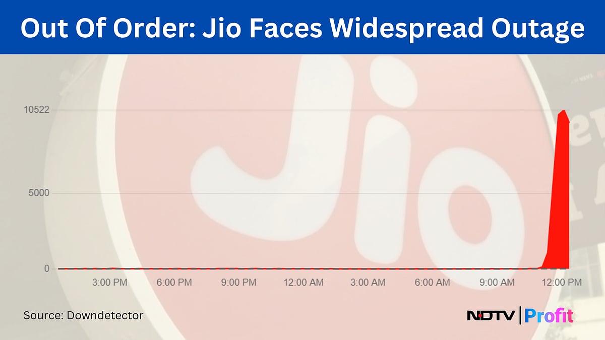 Jio Down: Telecom Services Down In Mumbai Amid Widespread Outage