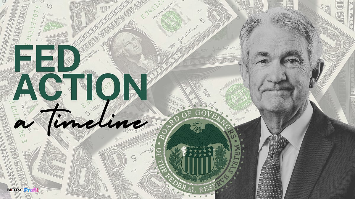 US Fed Meeting: A Timeline Of The Fed's Rate Cuts From 2007-2024