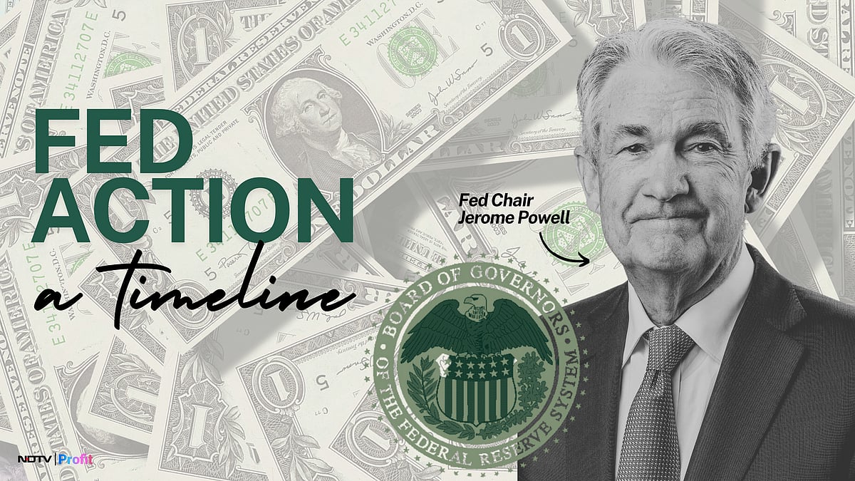 US Fed Meeting: A Timeline Of The Fed's Rate Cuts From 2007-2024
