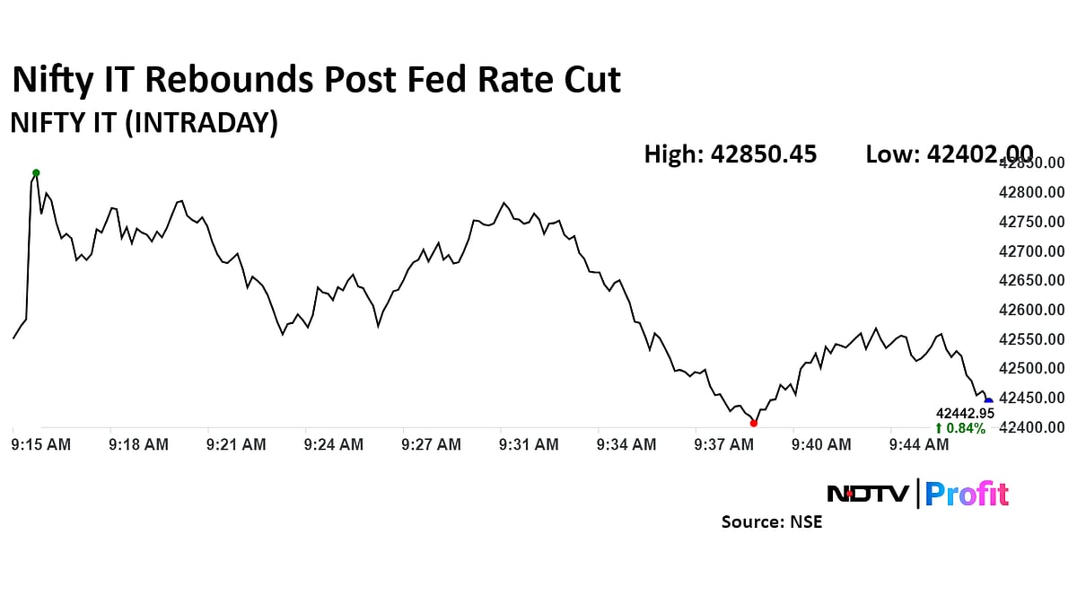 Nifty IT Rebounds After Fed Rate Cut; LTIMindtree, Infosys Lead Gains