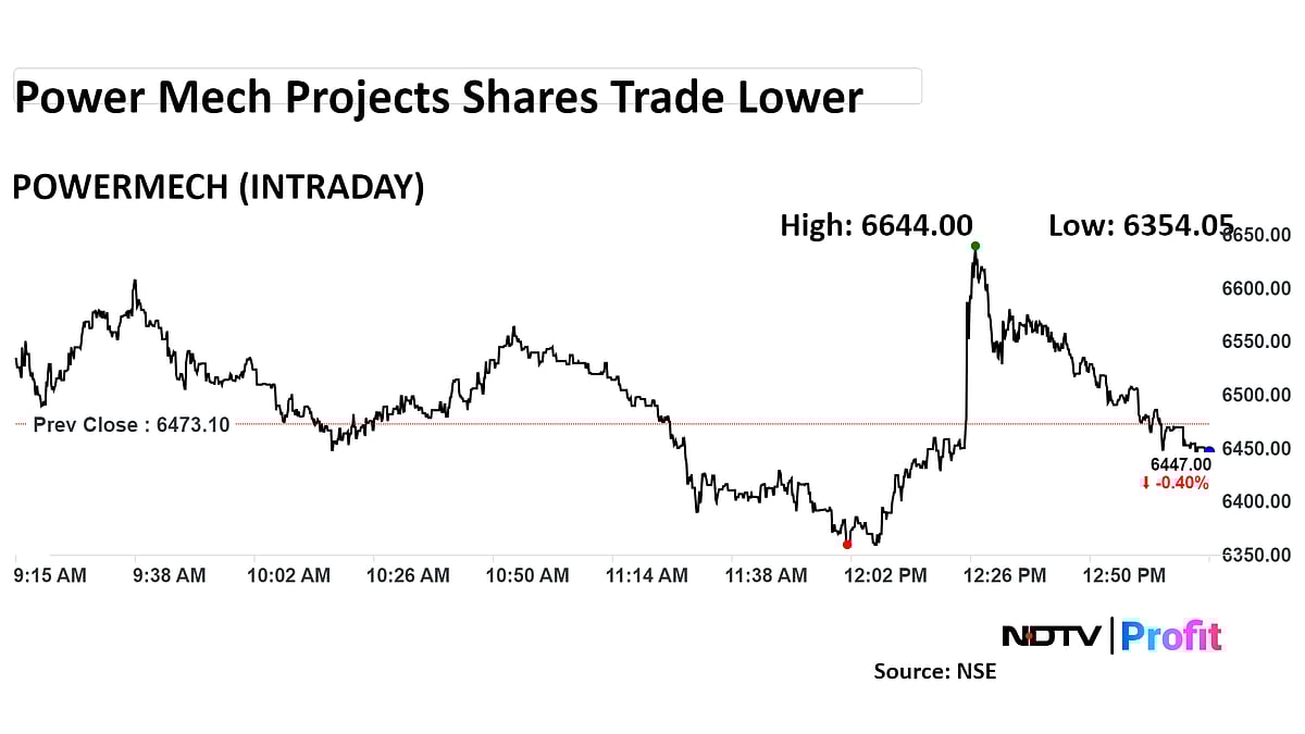 Power Mech Wins Rs 865-Crore Order From Vedanta Subsidiary