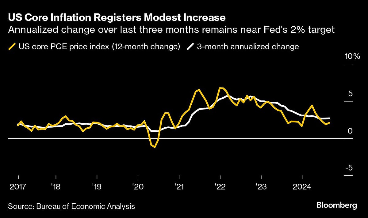 Charting the Global Economy: China Opens Up Stimulus Flood Gates