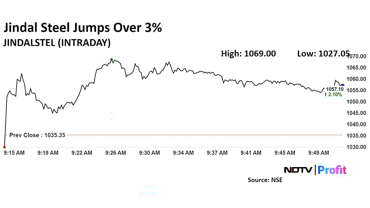 Jindal Steel, JSW Steel Share Prices Rise After Nomura Initiates ...