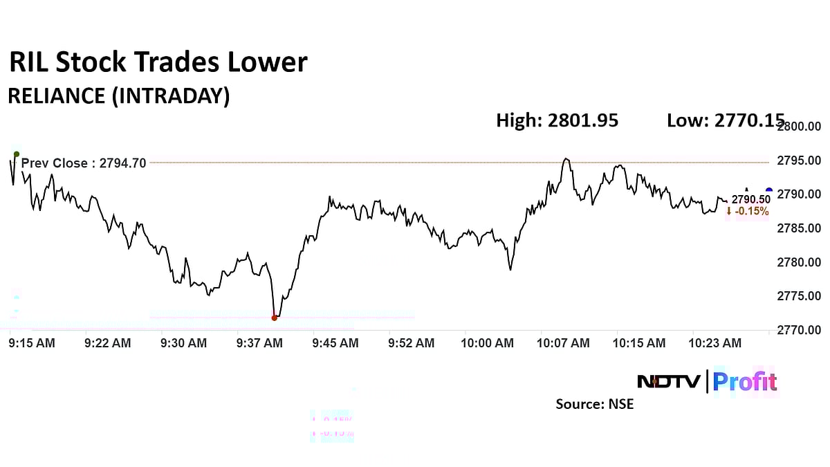 RIL's Q2 Earnings To See Rough Weather On High Crude Oil Supply, Says ...