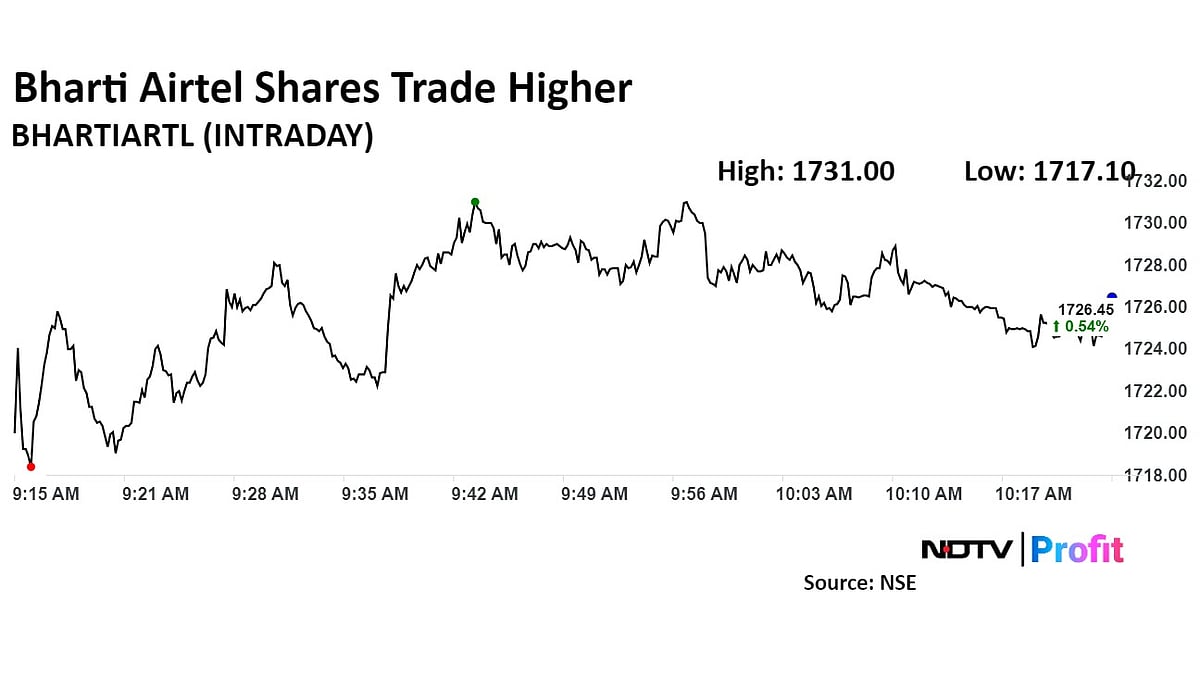 Bharti Airtel Share Price In The Green After Ratings Boost From HSBC