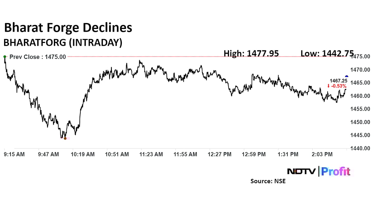 Bharat Forge To Acquire American Axle's Unit AAM India For Rs 544.53 Crore