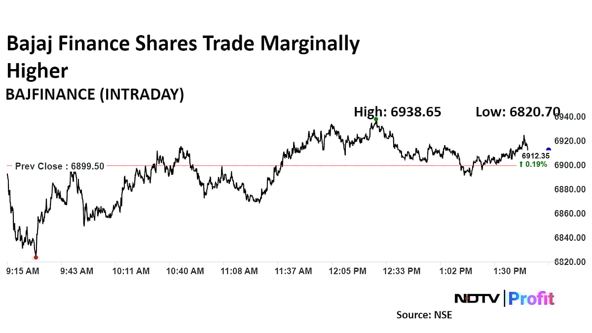 Bajaj Finance Debt Receives 'First-Time Baa3' Ratings With 'Stable ...