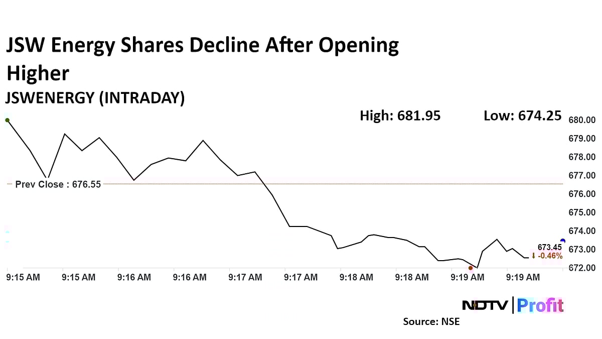 JSW Energy Arms Signs A 25-Year Power Purchase Deal With Maharashtra Discom
