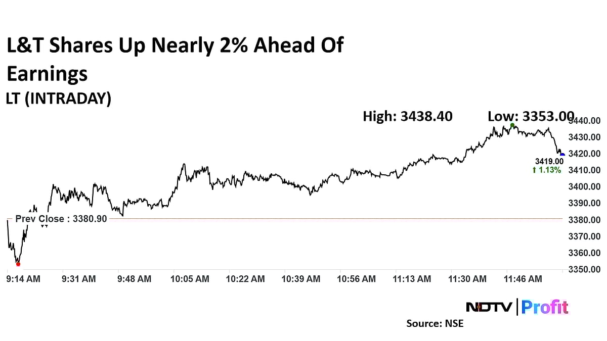 L&T Secures Multiple Orders Worth Up To Rs 10,000 Crore Ahead Of Earnings