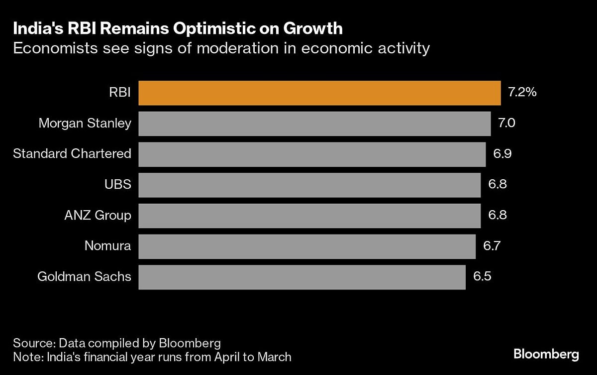 Charting The Global Economy: US Job Growth Tanks Ahead Of Election, Fed ...
