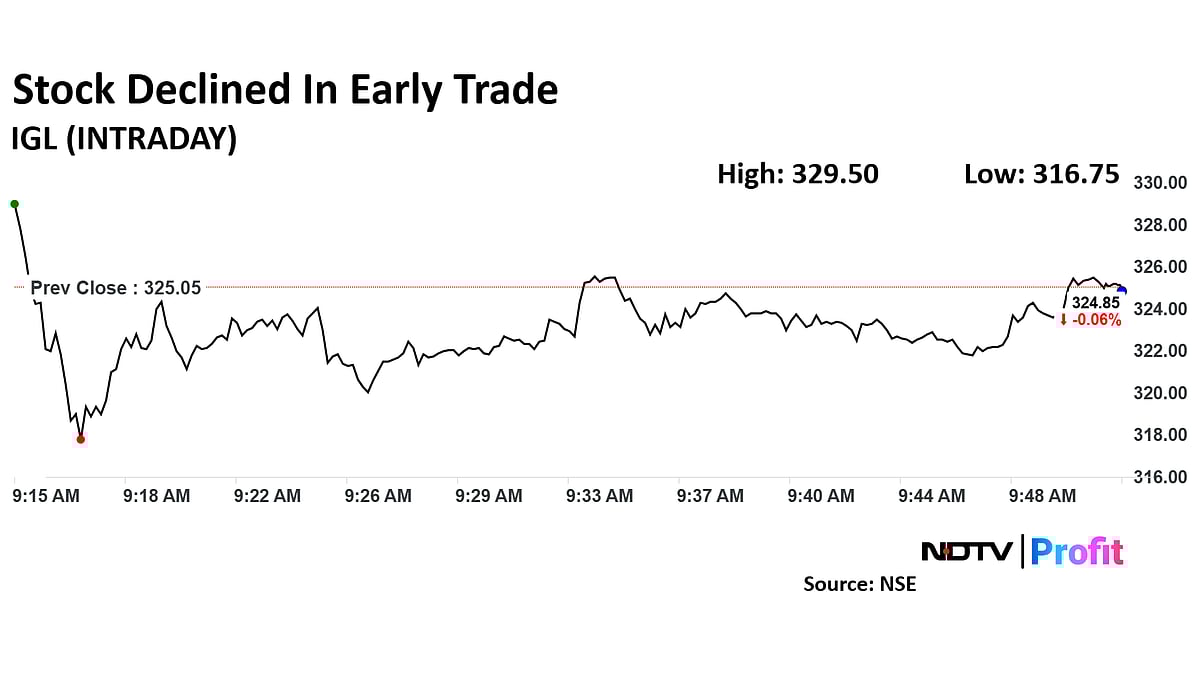 Nomura Downgrades IGL And MGL, Maintains Bearish Stance On Indian Oil ...