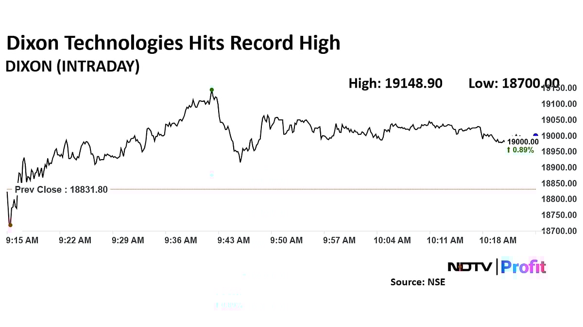 Dixon Technologies Share Price Rises To Record High As It Forms JV With ...