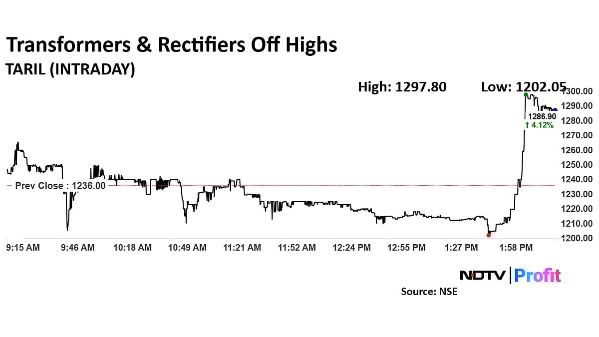 Transformers & Rectifiers Share Price Hits Life High As Q3 Net Profit Grows Three-Fold