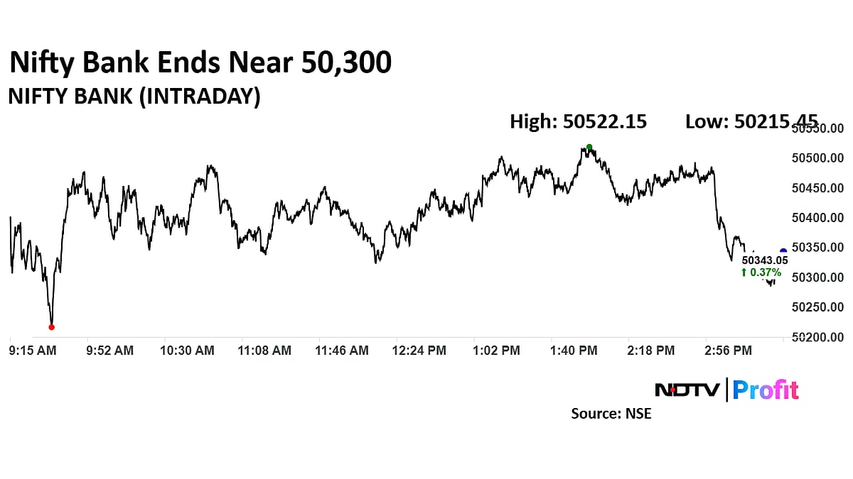 Stock Market Highlights: Nifty Resumes Decline After One-Day Breather