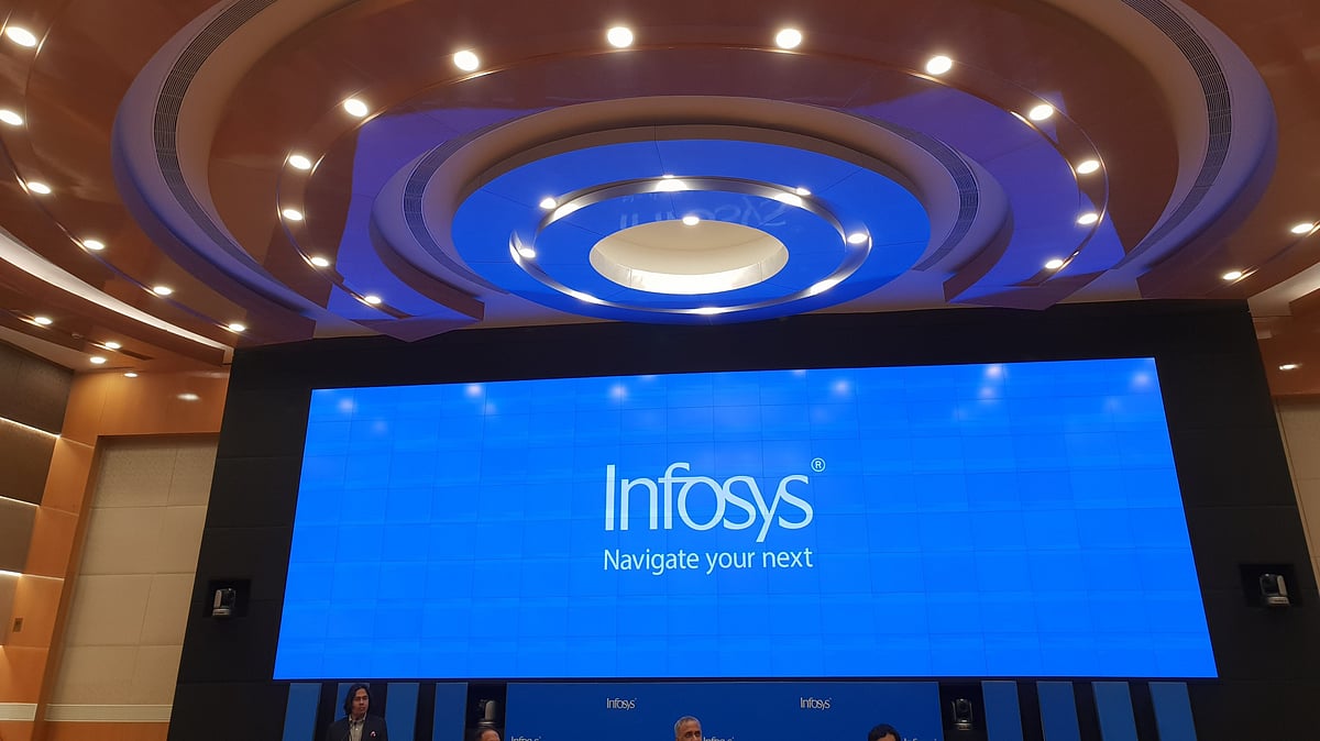 Infosys Q4 Results: Date, Board Meeting Agenda, Investors Call Details ...