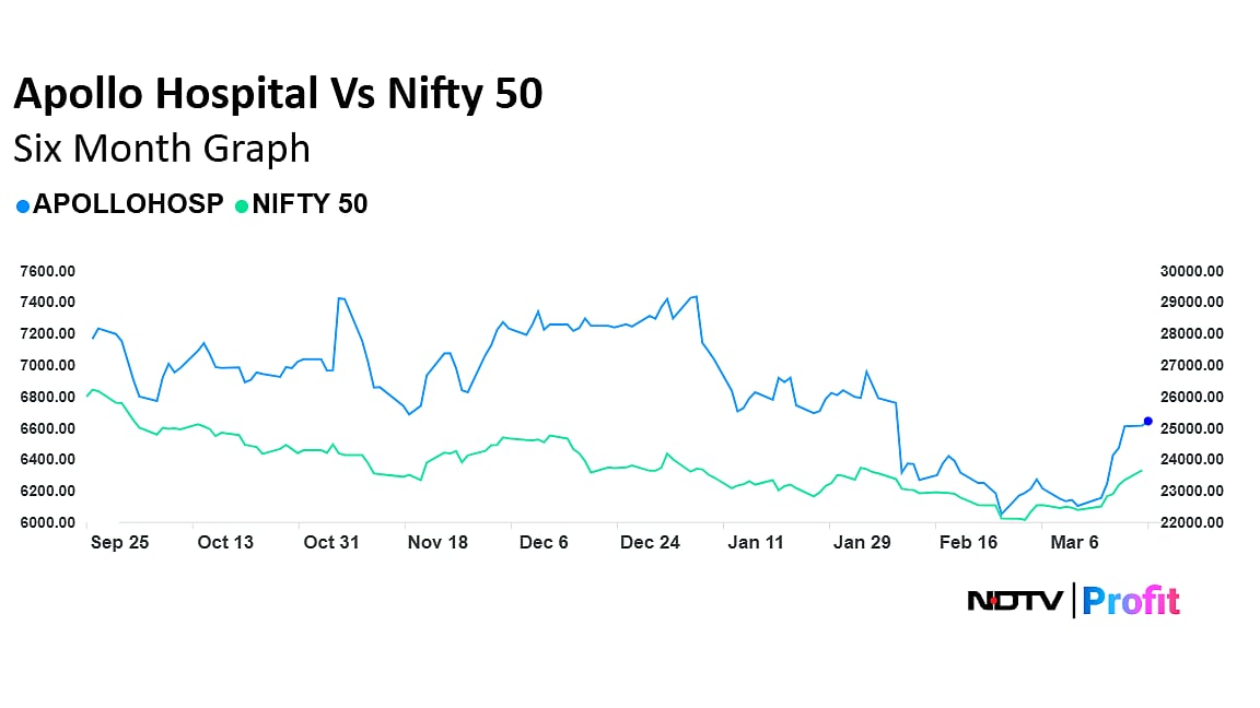 Goldman Sachs' Top 10 Picks Amid Market Uncertainty — HDFC Bank, Power ...