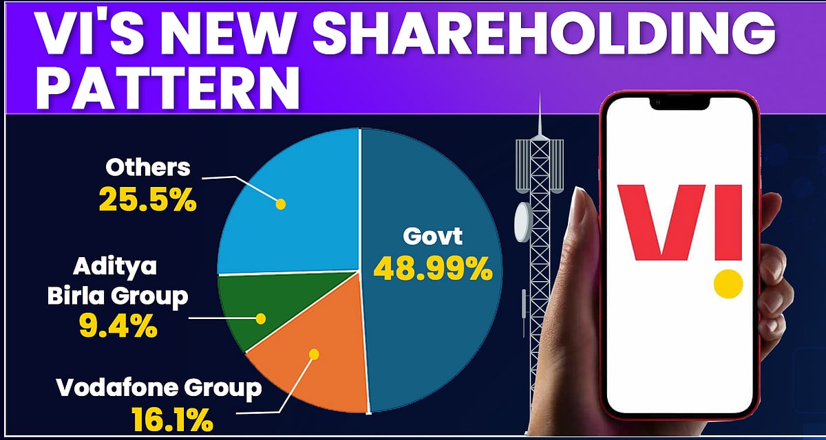 Vodafone Idea's Stake Pick Up By Government Not Just About Numbers, Say ...