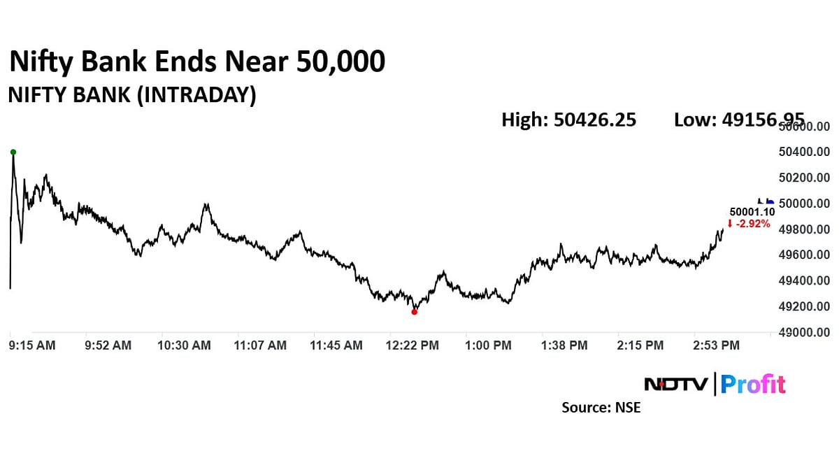 Stock Market Crash Highlights: Nifty, Sensex Hit 10-month Low As Global ...