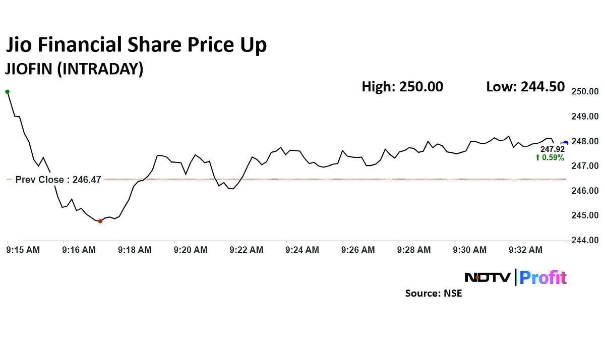 Jio Financial Services Share Price Rises As Q4 Profit, Income Grow
