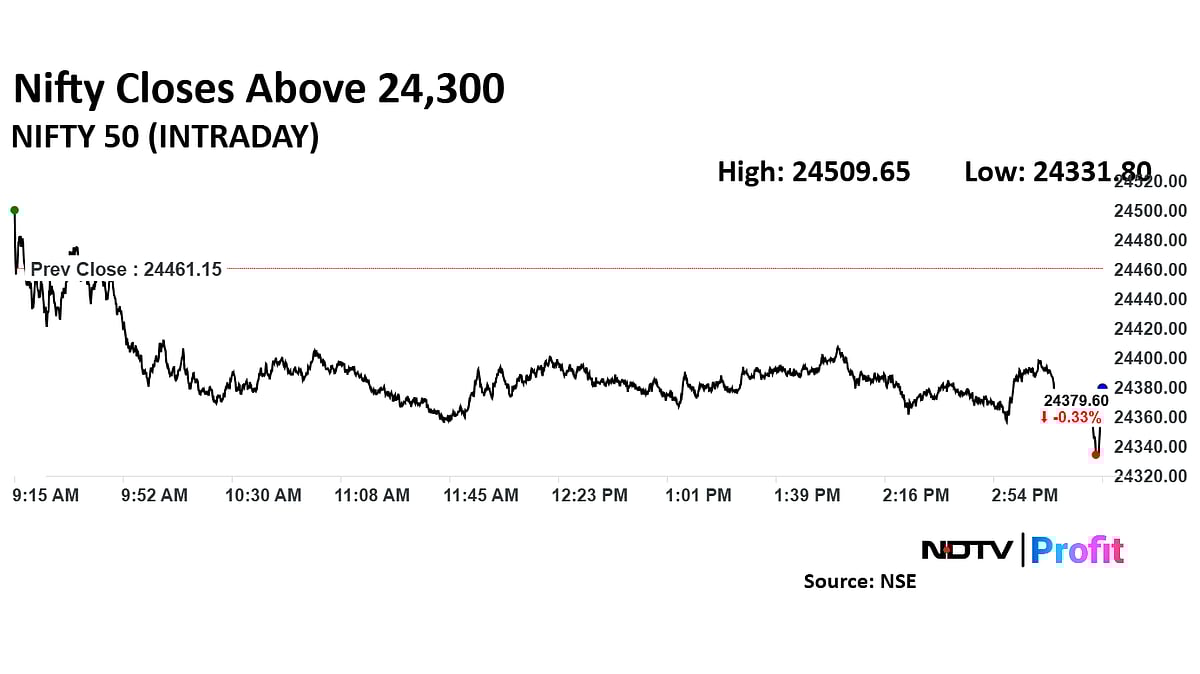 Stock Market Today: Nifty, Sensex Snap Two-Day Gaining Streak As RIL ...