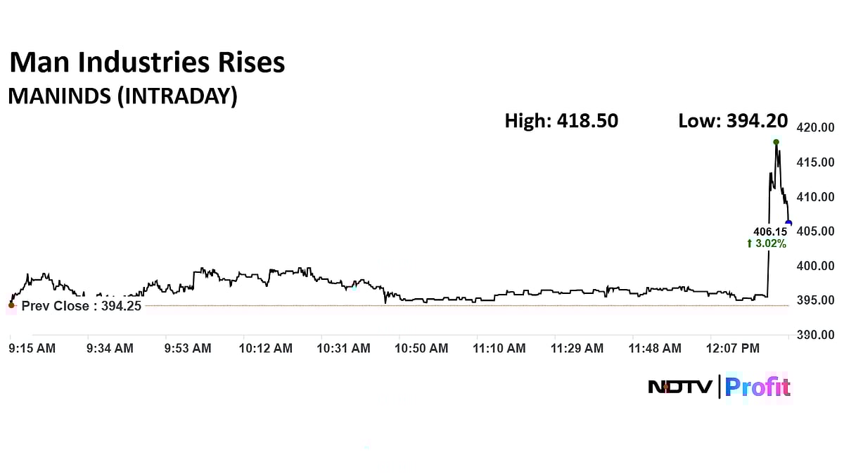 Man Industries Share Price At 10-Month High After Securing Order Worth ...
