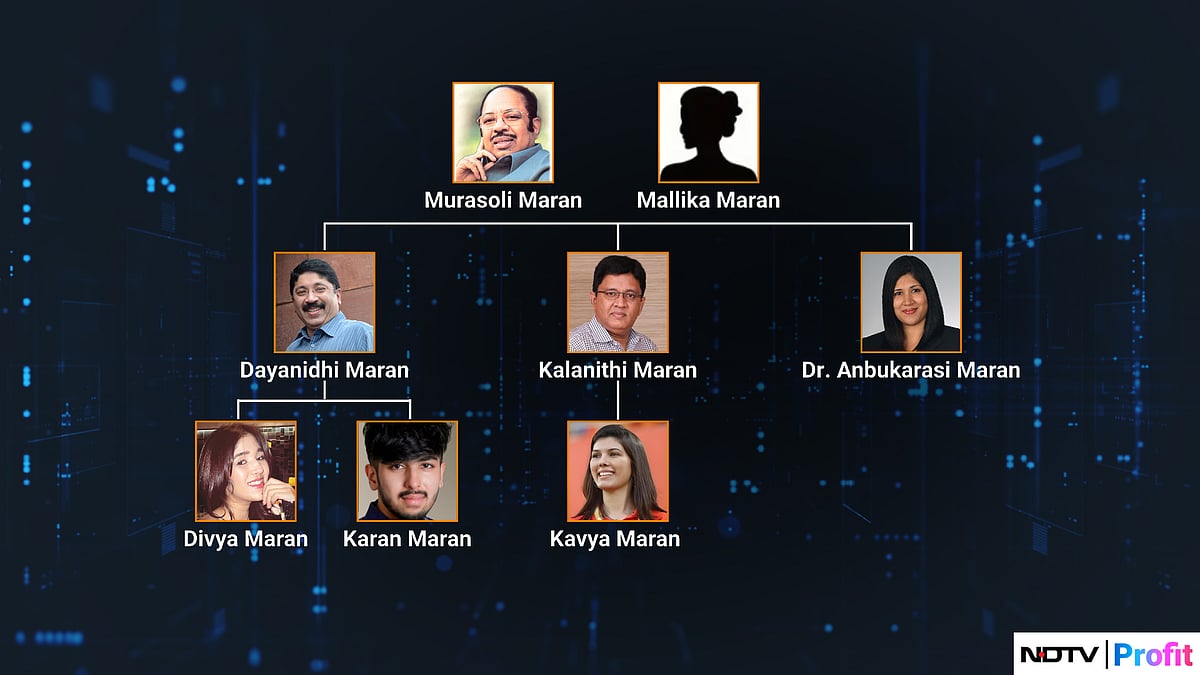Maran Vs Maran: A Feud That Erupted In 2007 And Came Full Circle In 2025