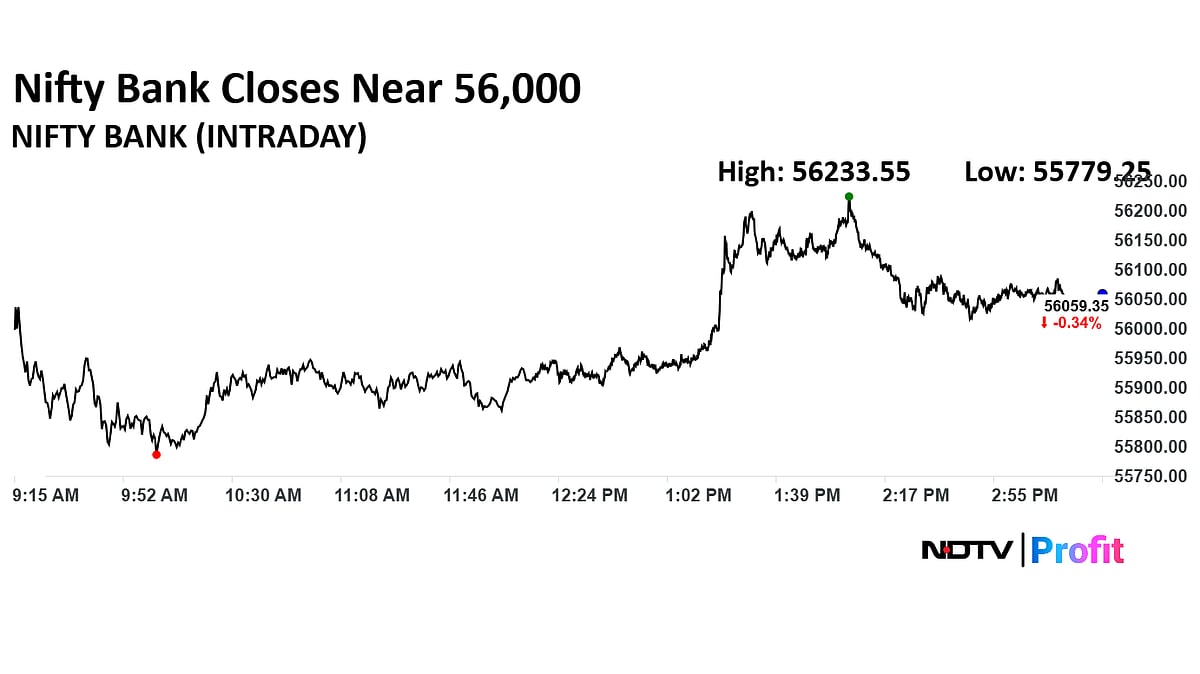Stock Market Today: Nifty, Sensex Settle In Red Despite Sharp Reversal ...