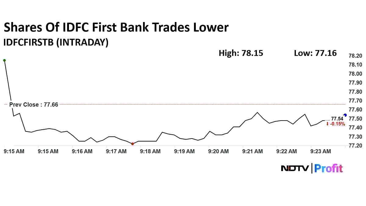 IDFC First Bank Share Price Falls After Board Sets Dividend Record Date