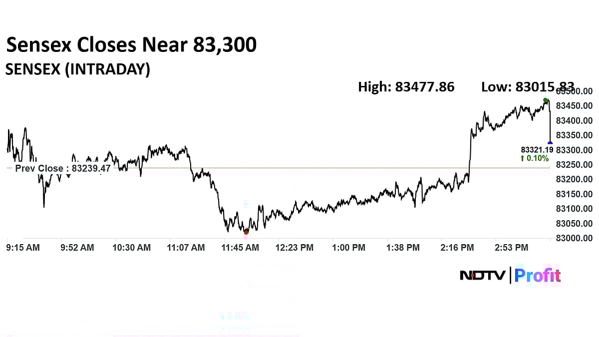 Stock Market Today: Nifty, Sensex Reverse Two-Week Winning Streak ...