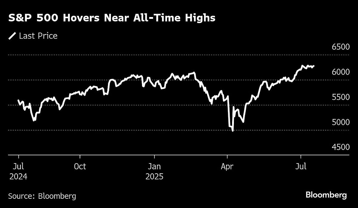 US Stocks Rise After Data Show Economy Is Holding Up: Markets Wrap