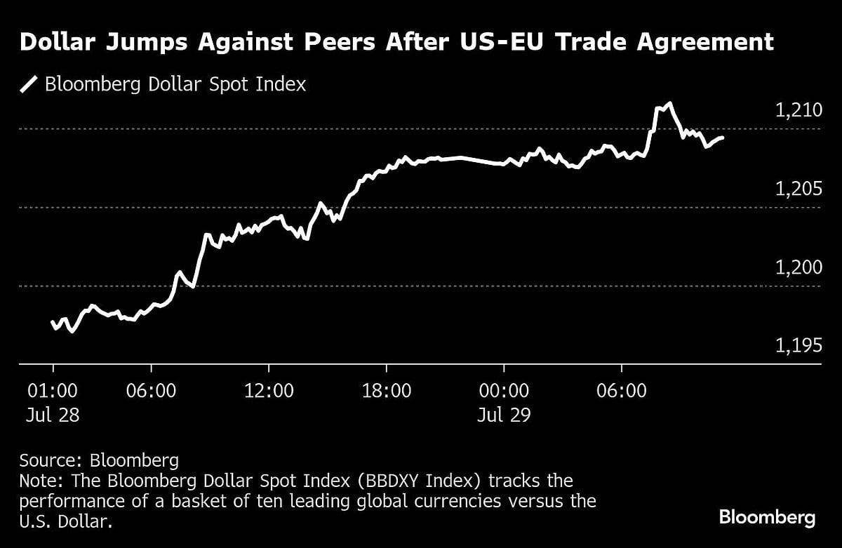 Gold Steadies As Investors Clear Decks For Fed, Trade Talks
