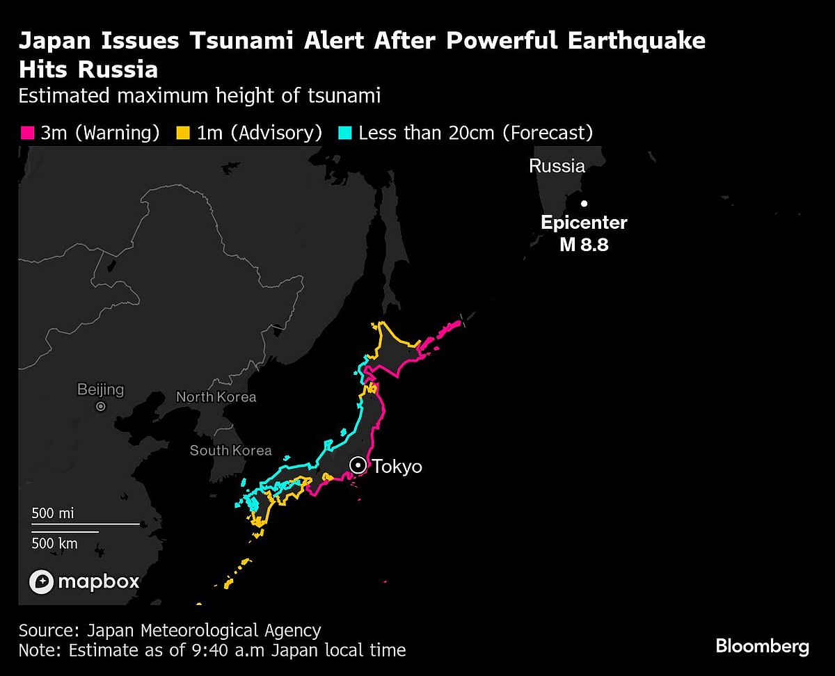US, Japan Issues Tsunami Warning Following Poweful Russia Earthquake