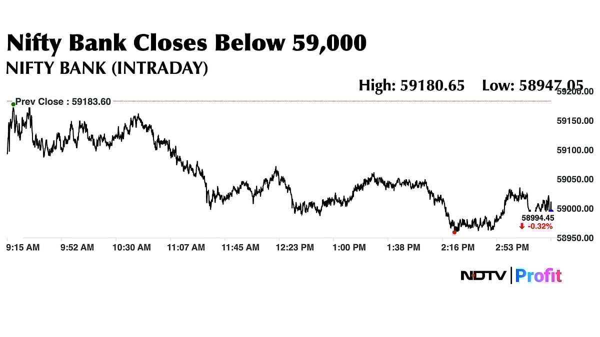 Stock Market Today: Nifty, Sensex Extend Losses For Second Session As ...