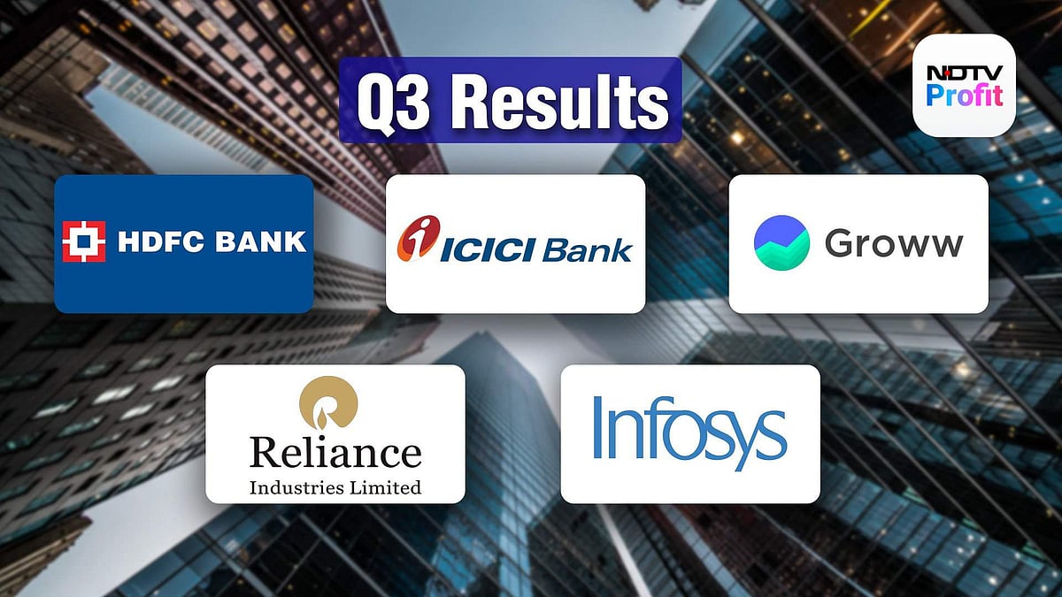 Q3 Results FY26 This Week: Infosys, RIL, HDFC Bank, Groww Among ...
