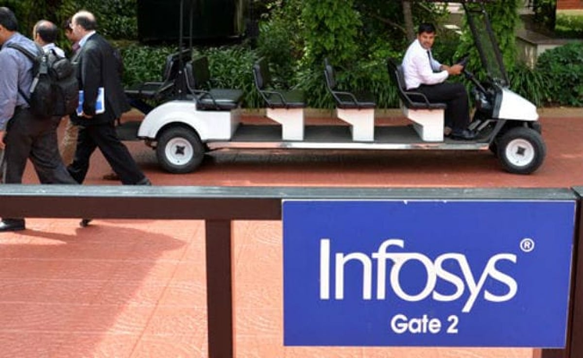 Timeline Of Infosys Saga In Hard Times