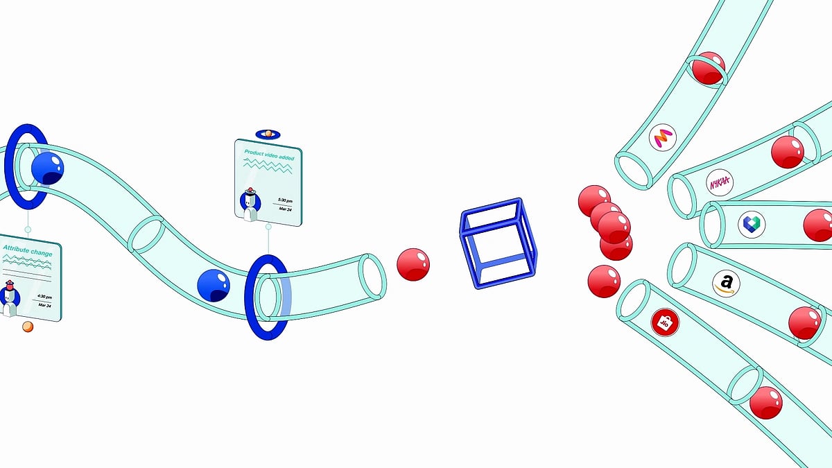 Bringing Motion to Life!