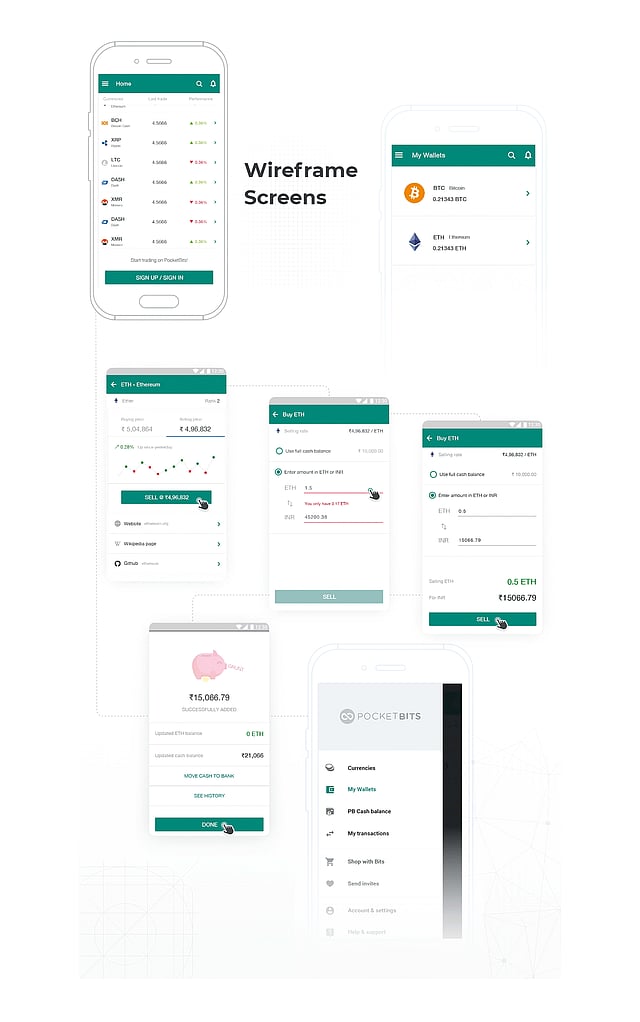 Empowering Indians with Easy Cryptocurrency Trading on PocketBits ...
