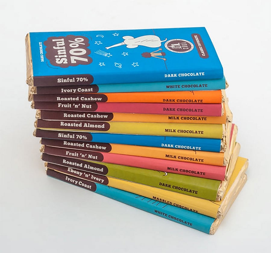 Create Successful Packaging Which is Difficult to Ignore